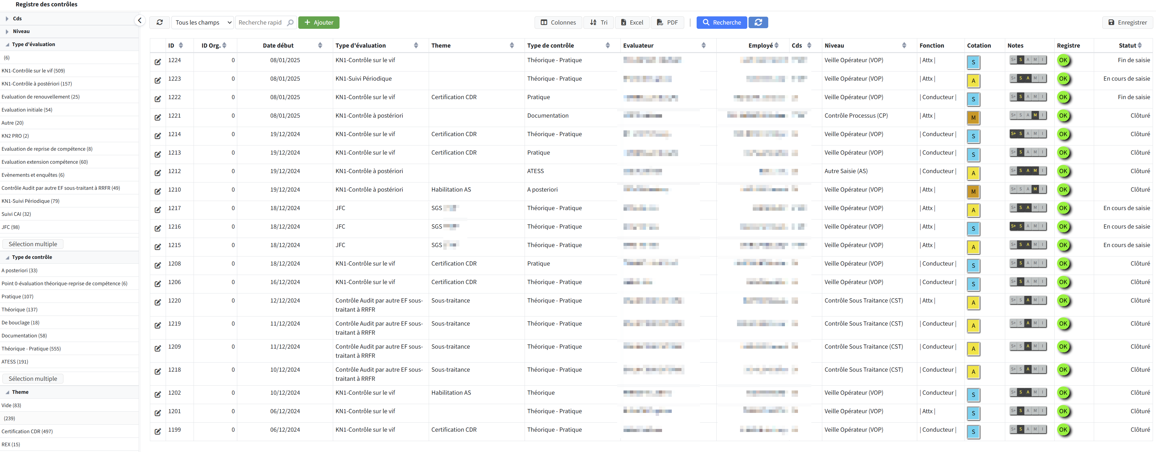 Evaluation Management | SECOYA