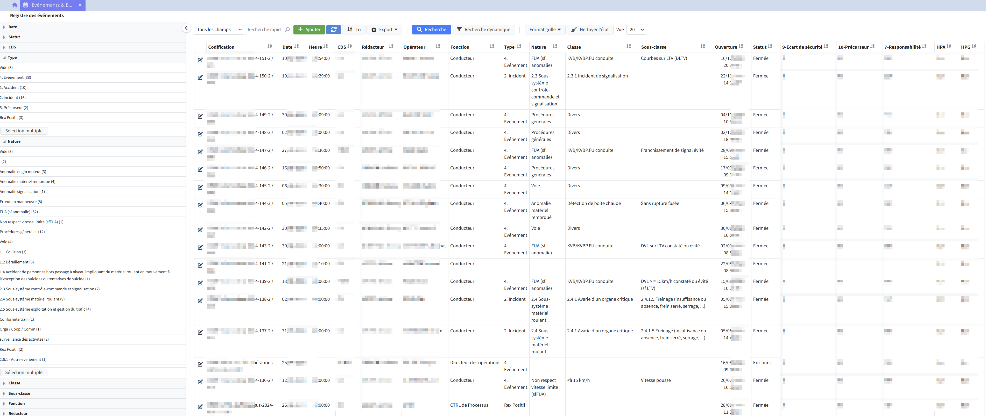 Gestion des événements (REX) | SECOYA